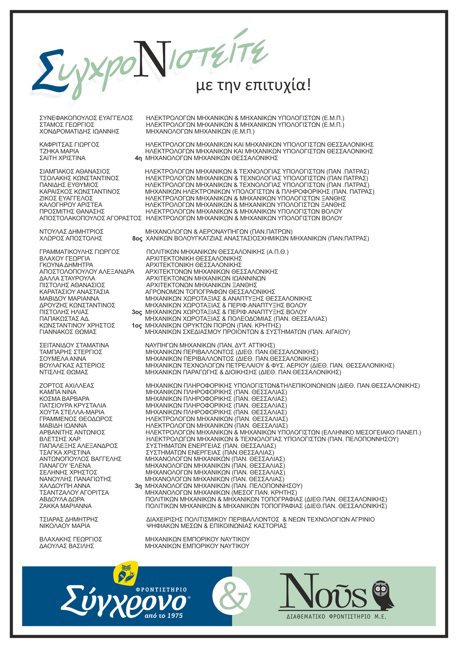 72% πρωτιές! - ΦΡΟΝΤΙΣΤΗΡΙΟ ΜΕΣΗΣ ΕΚΠΑΙΔΕΥΣΗΣ ΛΑΡΙΣΑ